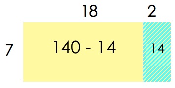 4.NBT Mental Division Strategy ‹ OpenCurriculum