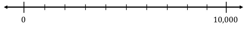 4 NBT Rounding To The Nearest 1000 OpenCurriculum