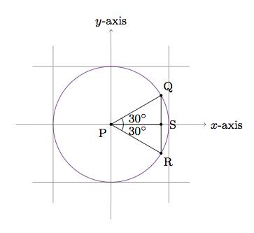 F-TF Equilateral triangles and trigonometric functions ‹ OpenCurriculum
