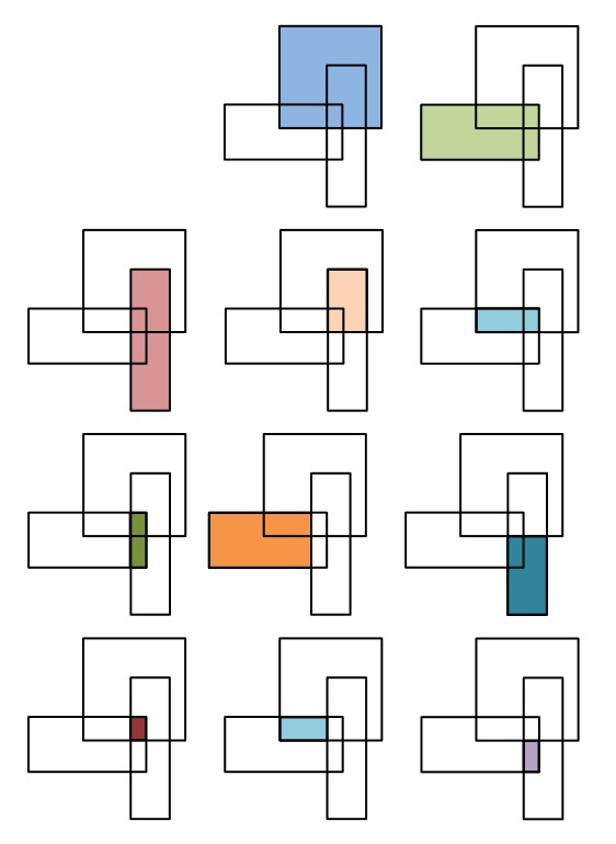 1g Overlapping Rectangles ‹ Opencurriculum