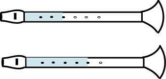 Wind Instruments: Some Basics ‹ OpenCurriculum