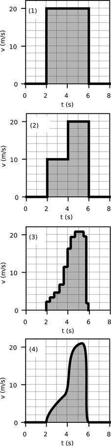 Acceleration and Free Fall ‹ OpenCurriculum