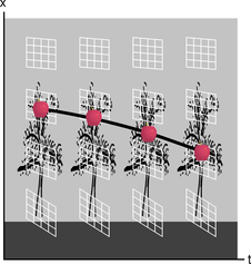 General relativity ‹ OpenCurriculum