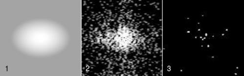 Light as a particle ‹ OpenCurriculum