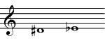 Enharmonic Spelling ‹ OpenCurriculum