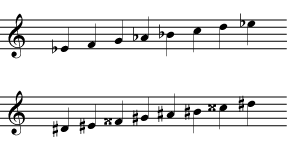 Enharmonic Spelling ‹ OpenCurriculum