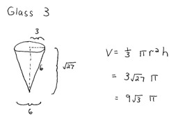 8.G Glasses ‹ OpenCurriculum