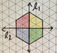 8.G Partitioning a hexagon ‹ OpenCurriculum