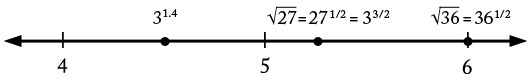 N-RN Checking a calculation of a decimal exponent ‹ OpenCurriculum