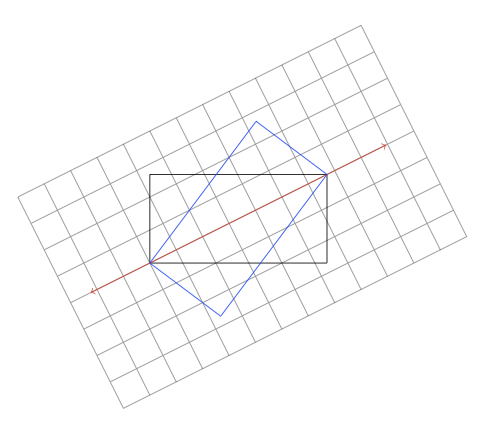 8.G Reflecting a rectangle over a diagonal ‹ OpenCurriculum