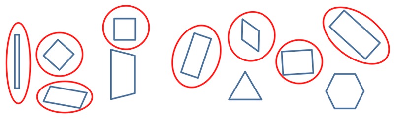 4.G Defining Attributes of Rectangles and Parallelograms ‹ OpenCurriculum
