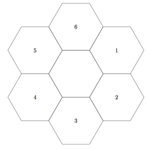 G-CO Building a tile pattern by reflecting hexagons ‹ OpenCurriculum