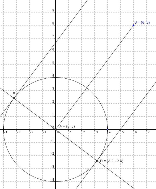 G-GPE Equal Area Triangles on the Same Base II ‹ OpenCurriculum