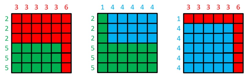 7.SP Red, Green, or Blue? ‹ OpenCurriculum