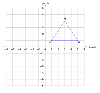 8.G Finding isosceles triangles ‹ OpenCurriculum