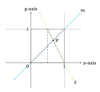 8.EE Folding a Square into Thirds ‹ OpenCurriculum
