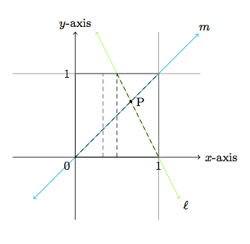 8.EE Folding a Square into Thirds ‹ OpenCurriculum