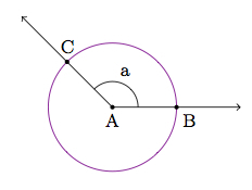 F-TF Trigonometric functions for arbitrary angles ‹ OpenCurriculum