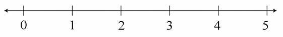 3.NF Locating Fractions Greater than One on the Number Line ...