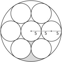 7.G Eight Circles ‹ OpenCurriculum