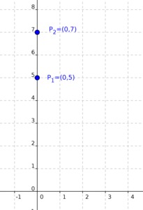 F-LE Do two points always determine a linear function? ‹ OpenCurriculum