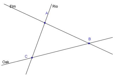 G-C Locating Warehouse ‹ OpenCurriculum