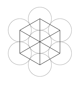 G-C, G-SRT Seven Circles I ‹ OpenCurriculum